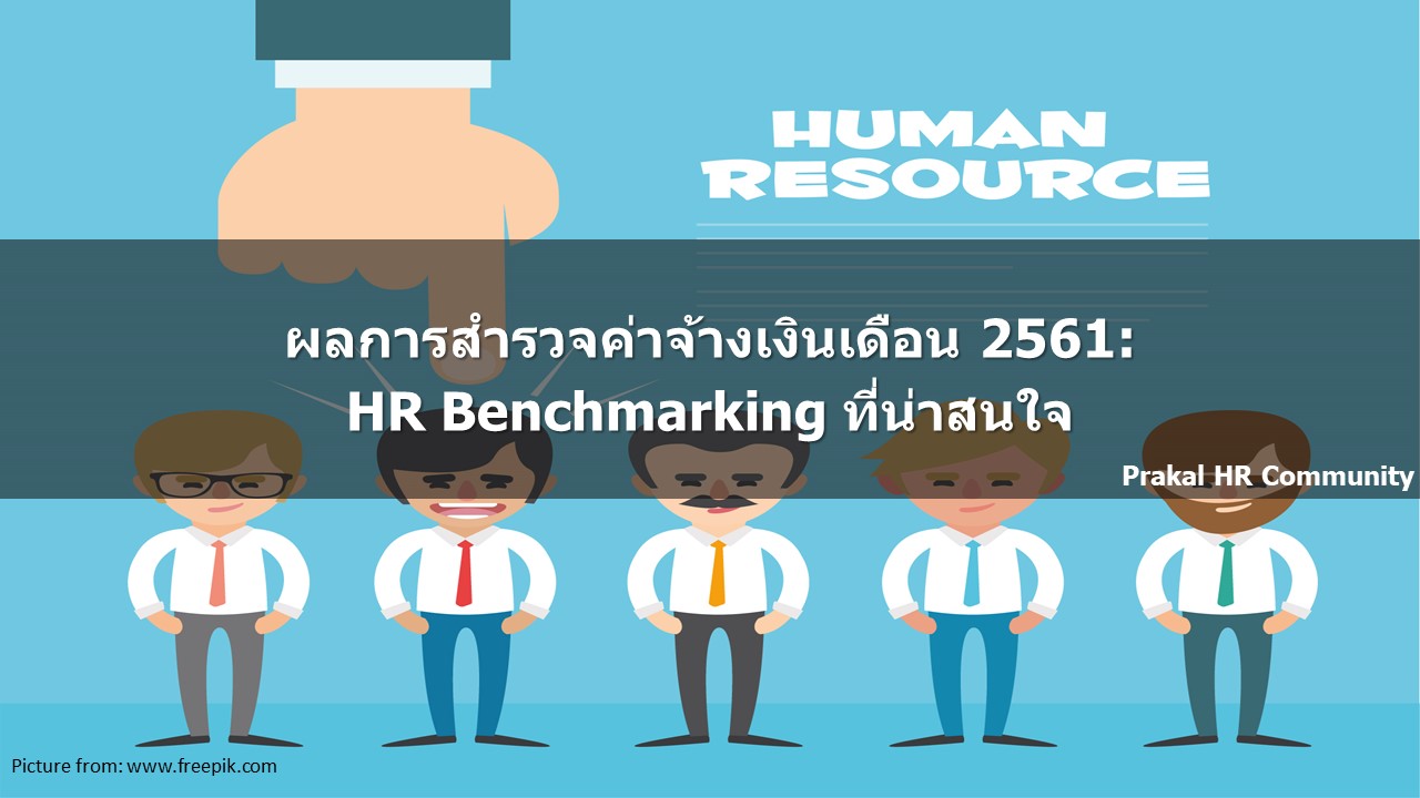 hr ben – Prakal's Blog: HR Knowledge Community