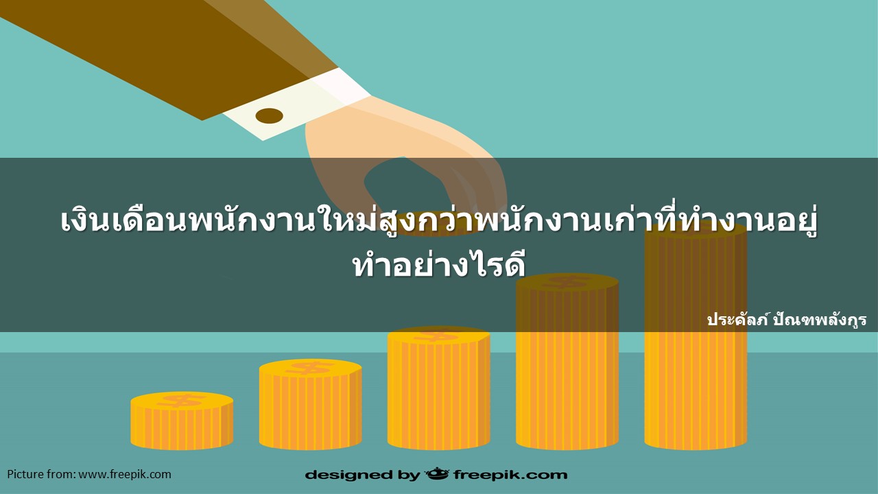 new higher – Prakal's Blog: HR Knowledge Community